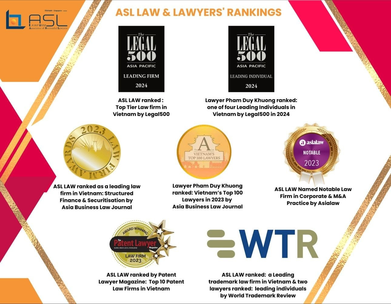 ASL Law awarded top honors by industry - Top tier Vietnam Law Firm ...